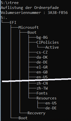 UEFI Secure Boot/BlackLotus/PKFail